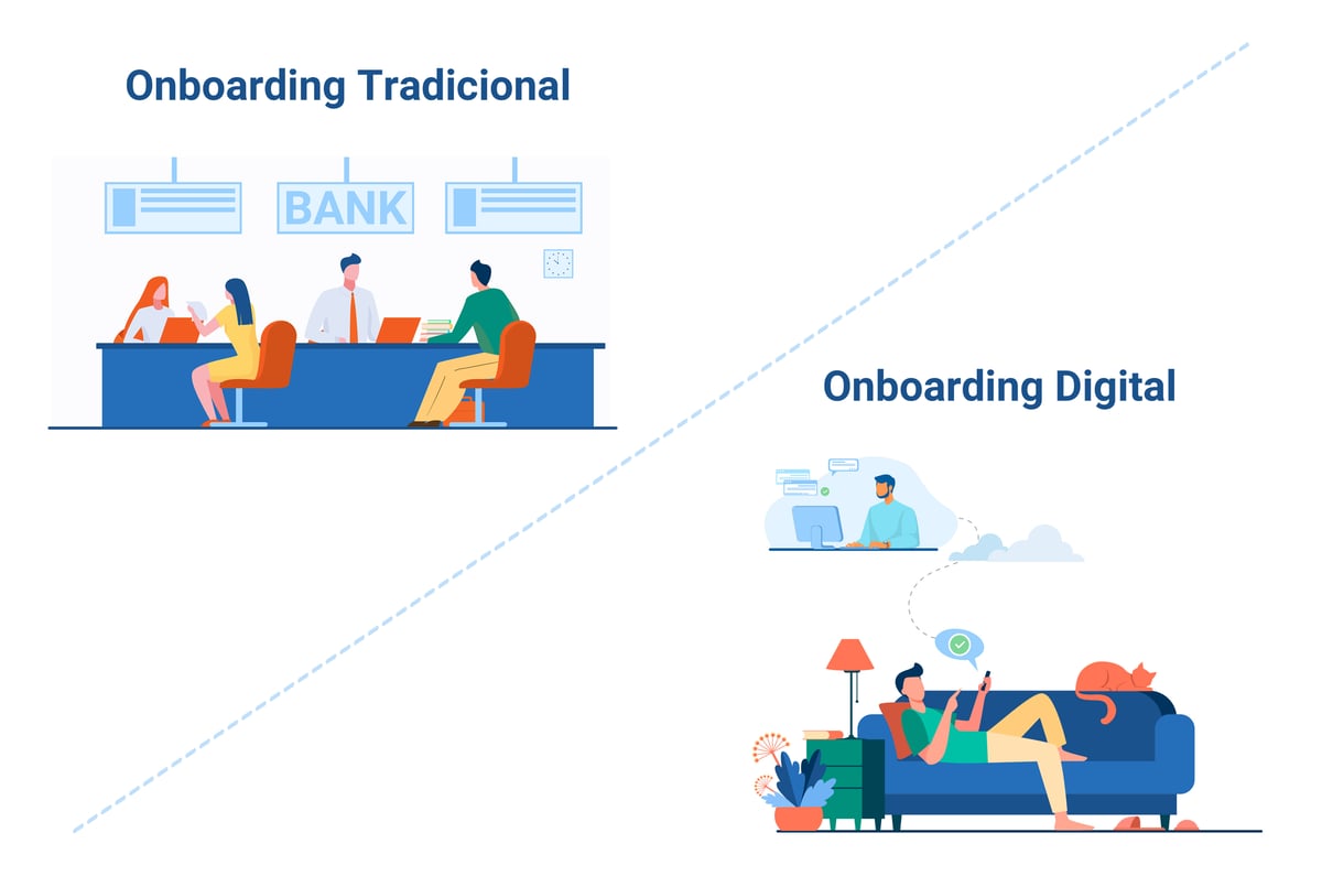 Digital Transformation in Banking Onboarding: Challenges and Solutions